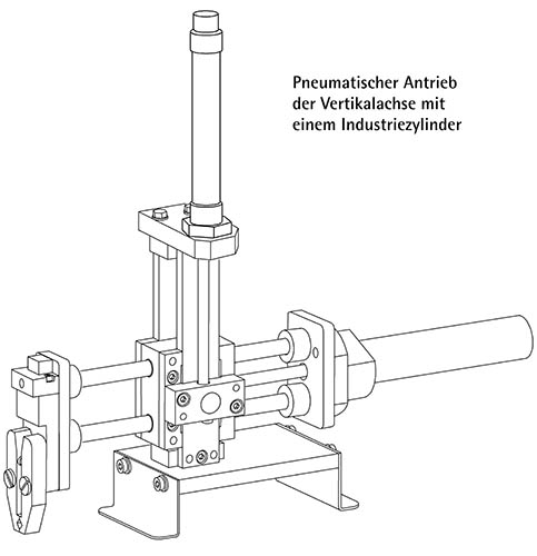 Handhabungsgerät lll - Rohmaterialsatz HHG lll für Metallberufe